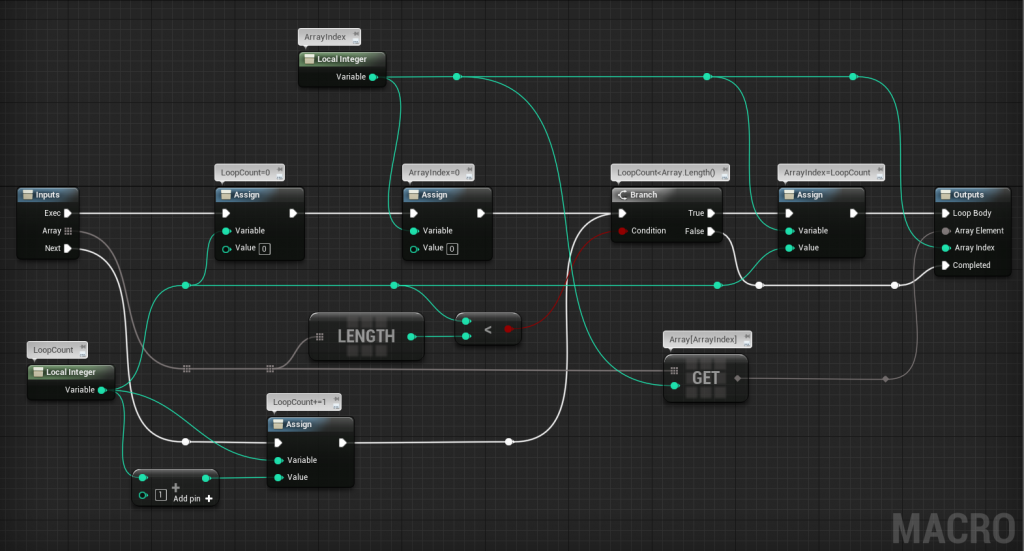 [UE4] フレームをまたいで配列を反復するマクロの作り方｜株式会社ヒストリア